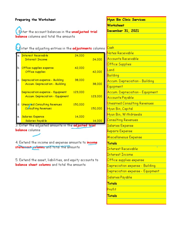 Worksheet Service Business | PDF | Debits And Credits | Expense