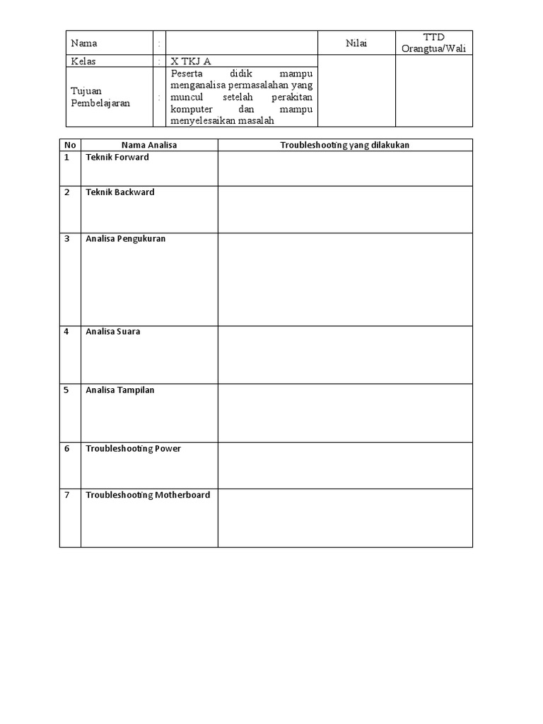 Pembelajaran Troubleshooting Komputer | PDF | Komputer