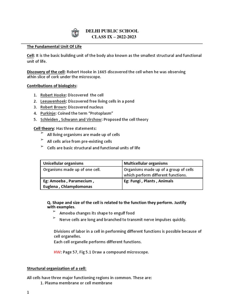 26 03 2022 - 241421 | PDF | Cell (Biology) | Endoplasmic Reticulum