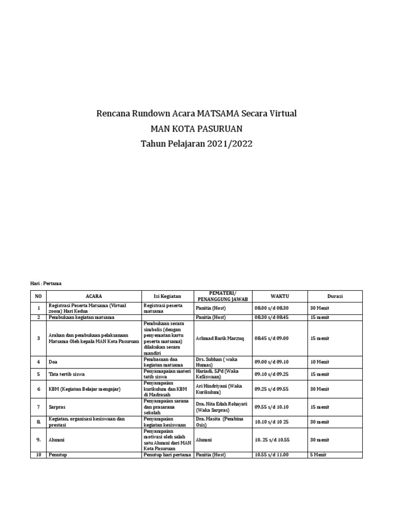 Rencana Rundown Acara MATSAMA Secara Virtual | PDF