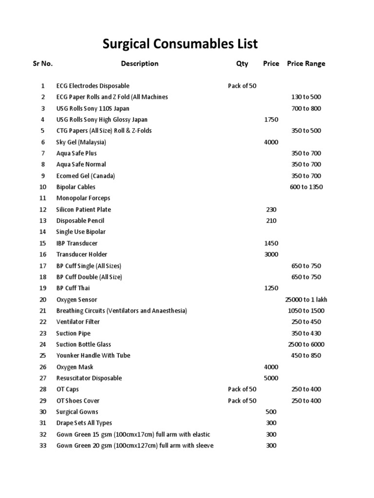 Surgical Consumables | Download Free PDF | Surgery | Medical Specialties