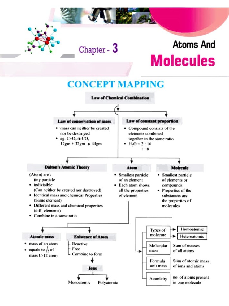 Atoms and Molecules | PDF | Mole (Unit) | Molecules