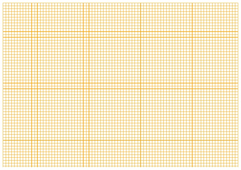 Papier Millimétré A3 (5 MM X 5mm) | PDF