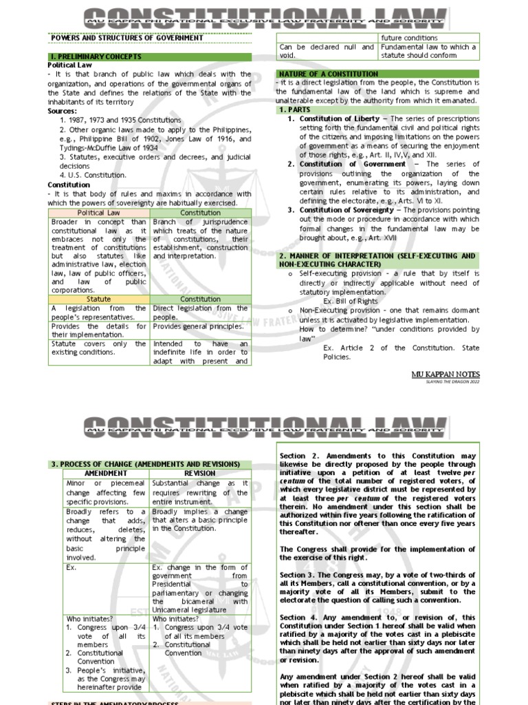 Constitutional Law STD 1.03 | PDF | Constitutional Amendment | Eminent Domain