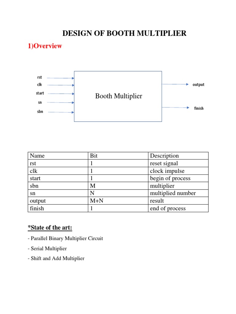 Lê Bảo Ngọc-20182930-Design - of - booth - multiplier | PDF