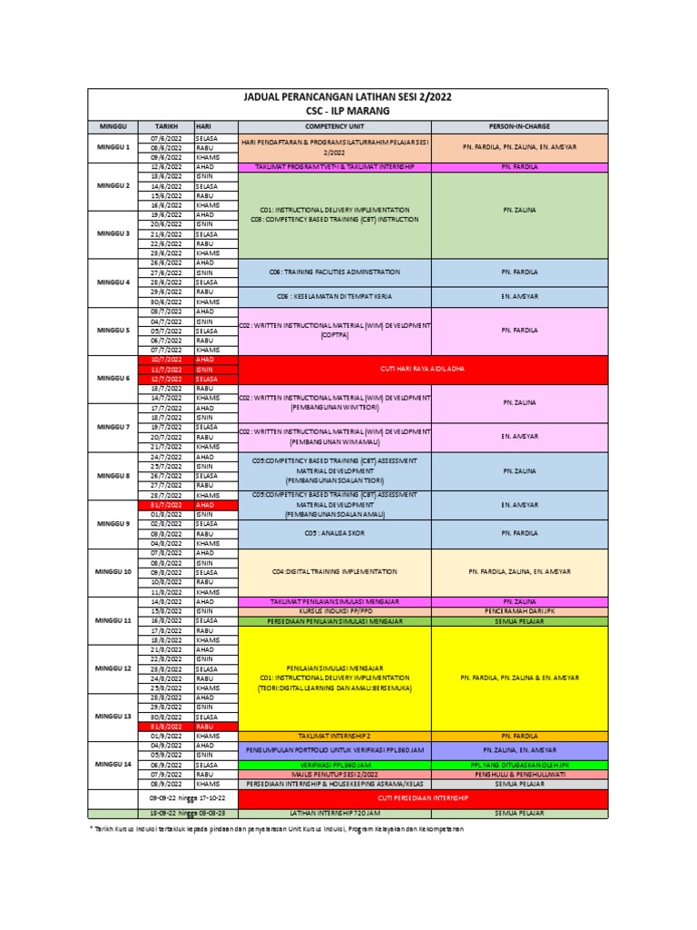 Jadual Perancangan Latihan | PDF