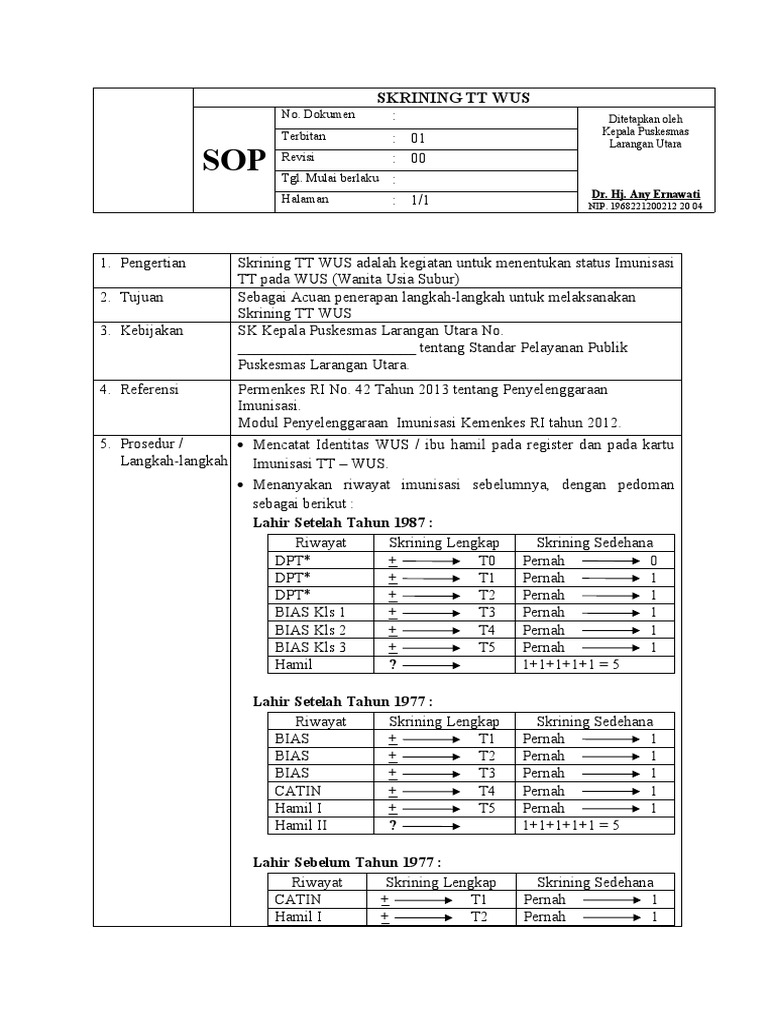 Skrining TT WUS: Prosedur & Tujuan | PDF