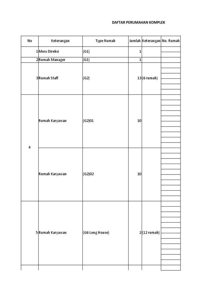 Rekap Perumahan Pt. Atm-1 | PDF