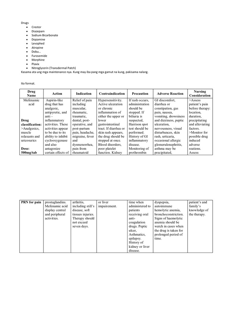 Drug Study | PDF