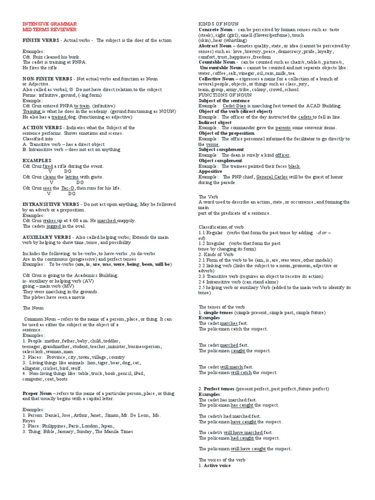 Intensive Verbs and Noun Forms Guide | PDF | Verb | Noun