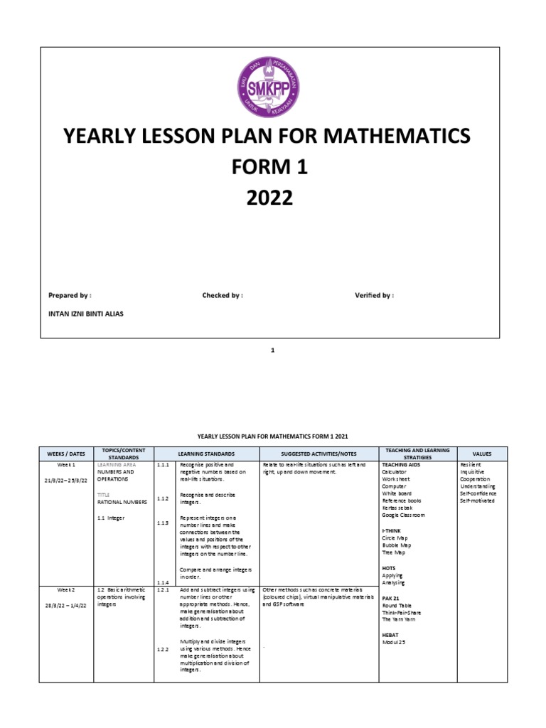 RPT Math T1 DLP | PDF | Numbers | Ratio