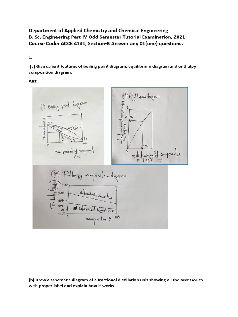 Mass Transfer Aka Sir Assignment | PDF | Distillation | Analytical Chemistry