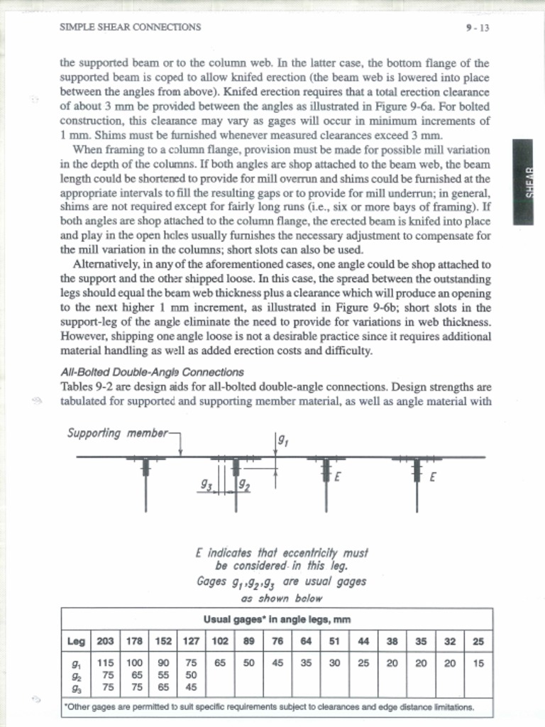 AISC LRFD Manual Angles Usual Gages | PDF