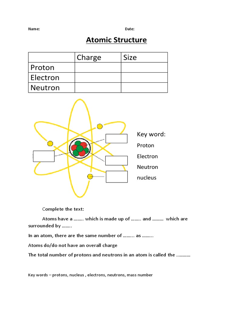 Atomic Structure Work Sheet | PDF | Atoms | Atomic Nucleus