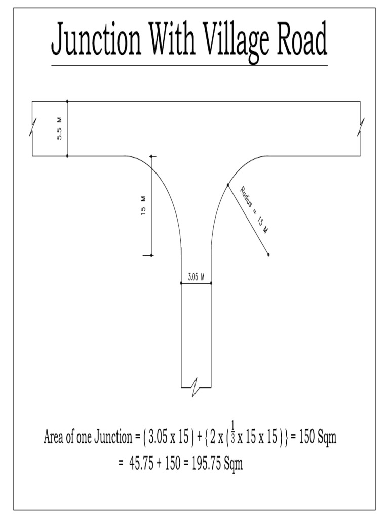 Junction | PDF