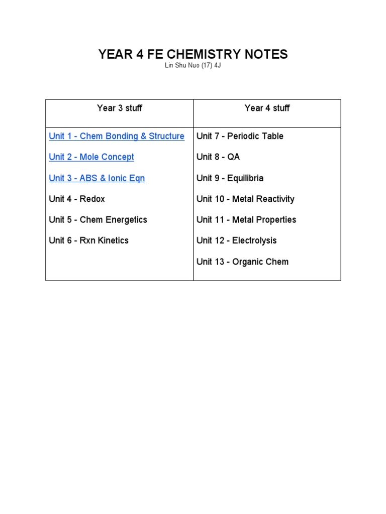 FE Chem | PDF | Ionic Bonding | Molecules