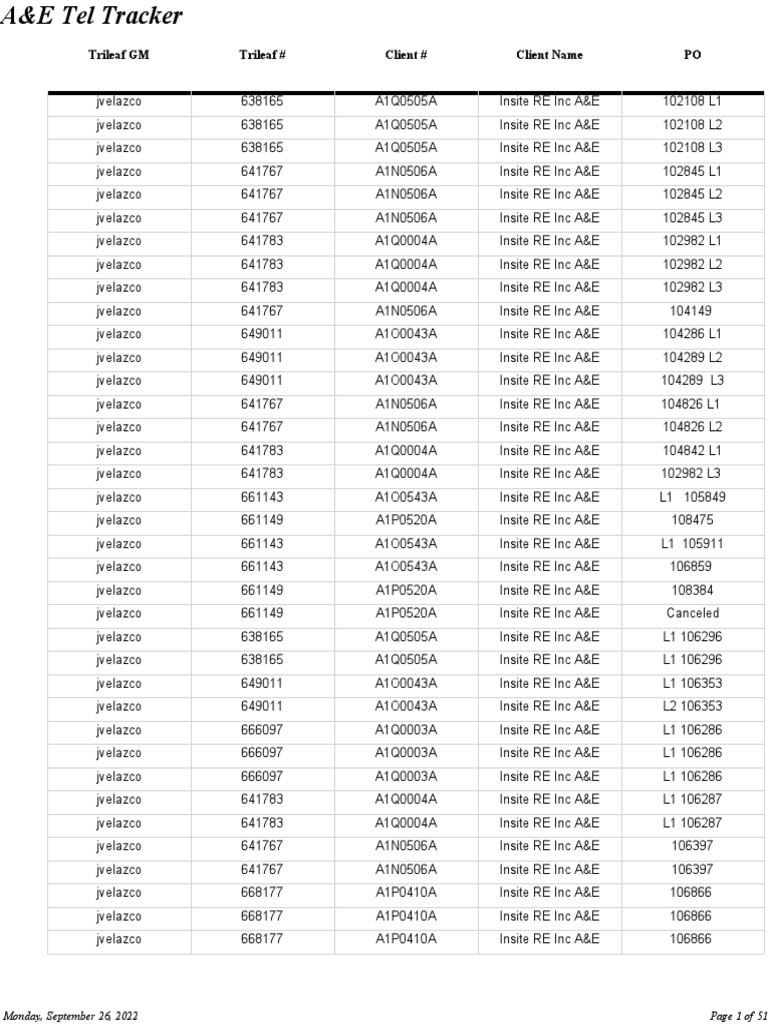 A&E Tel Tracker - 9 - 26 - 2022 | PDF | Broadcasting Companies Of The ...