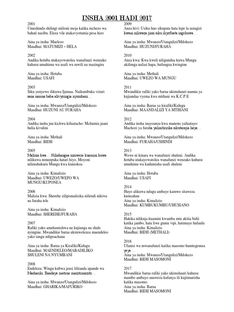 9759 Kcpe Kiswahili Insha 2001 2017 | PDF