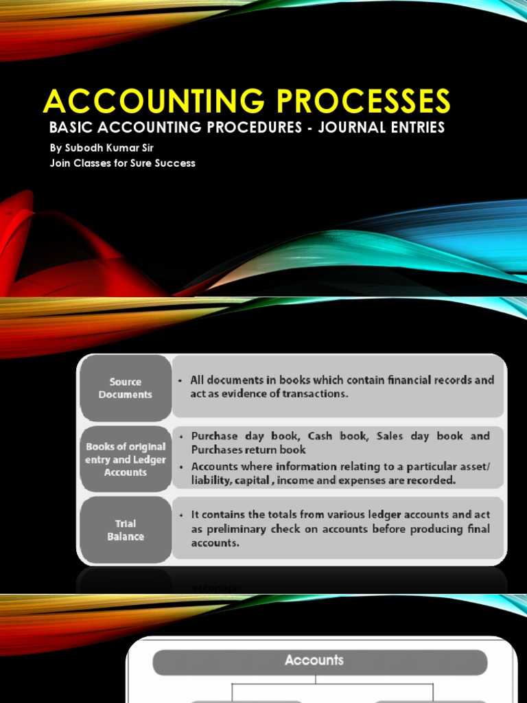 Accounting Processes | PDF | Debits And Credits | Money