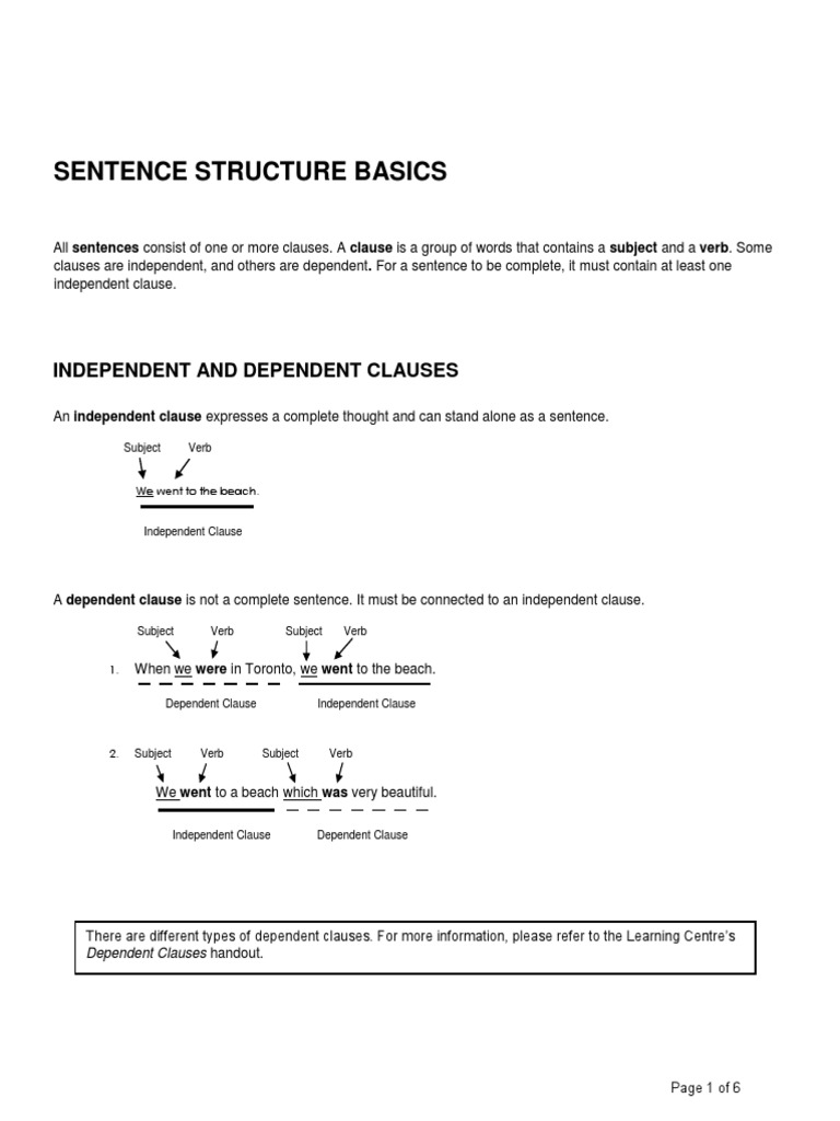 Sentence Structure Basics | PDF | Subject (Grammar) | Clause