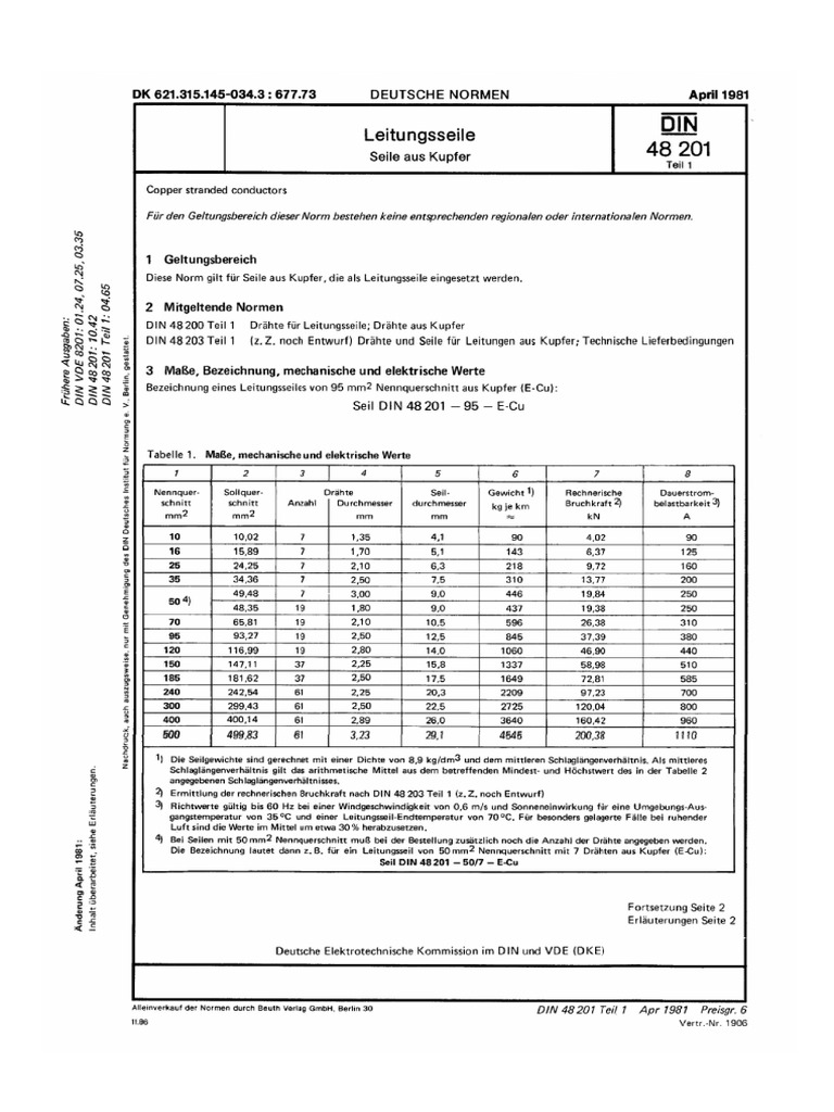Din 48201-1 1981 | PDF