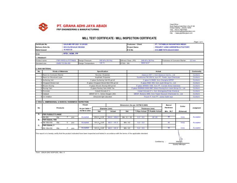 Mill Juno 19 Ags 22 | PDF | Fiberglass | Materials Science