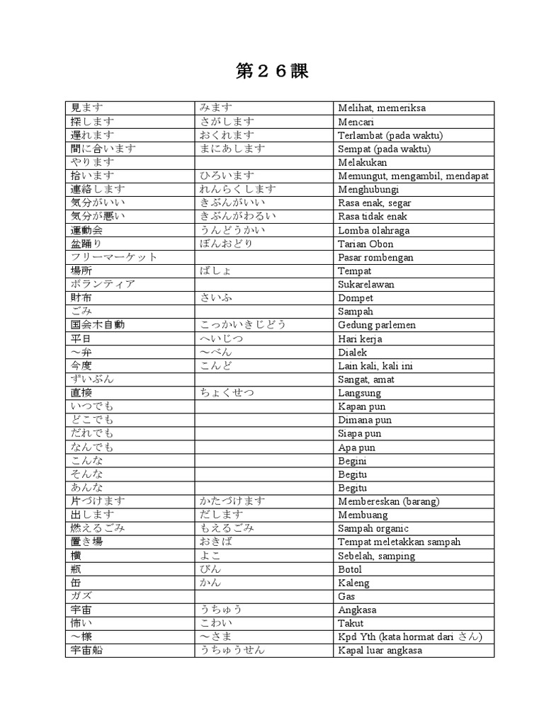 Minna No Kotoba Atarashii | PDF