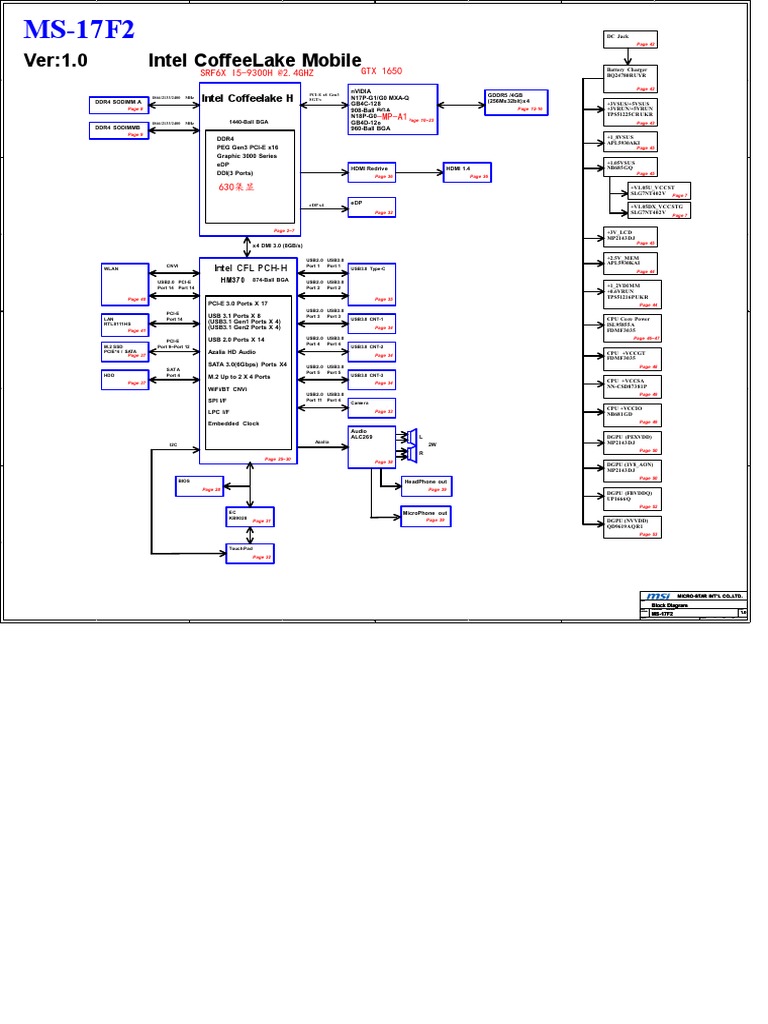 MS-17F2 - MS-17F21 Rev1.0 | PDF | Usb | Computer Engineering