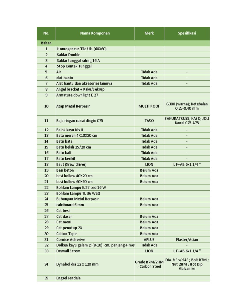 MATERIAL DAN PERALATAN UNTUK KONSTRUKSI | PDF
