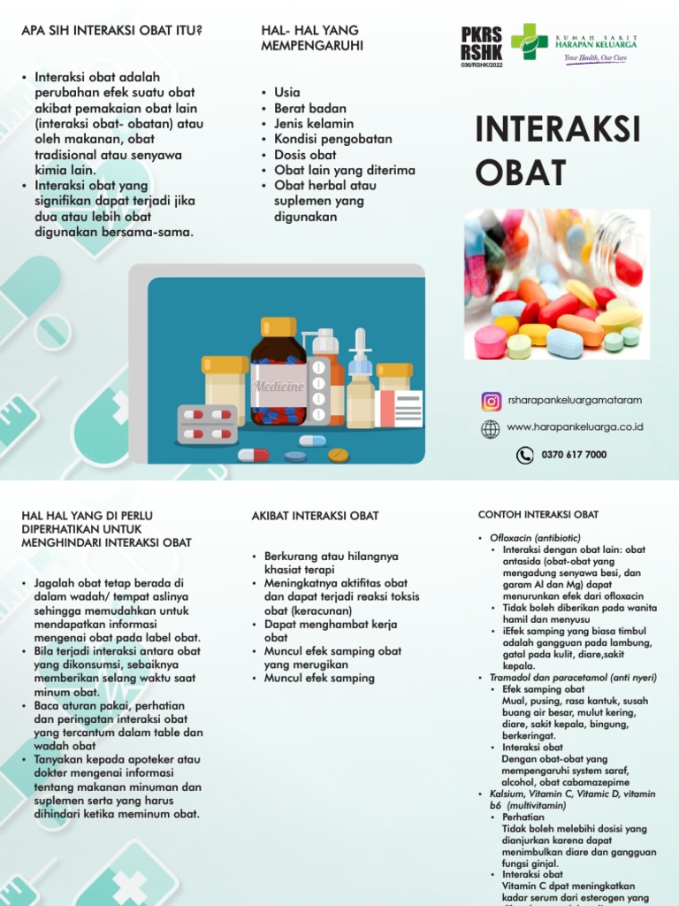 036 Interaksi Obat | PDF