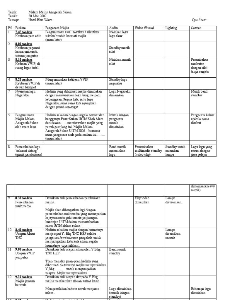 Template Runing Order Mas | PDF