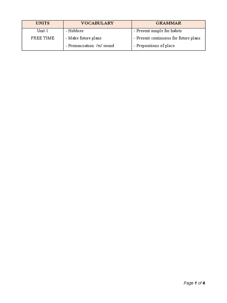 Tiáº Ng Anh 7 Isw Unit 1 Test Answer Key Pdf Parachuting