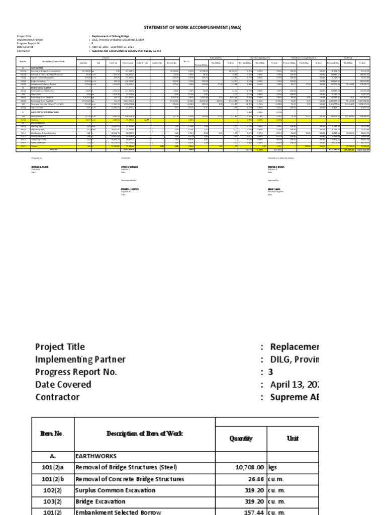 Replacement of Odiong Bridge: Progress Report on Earthworks, Bridge ...