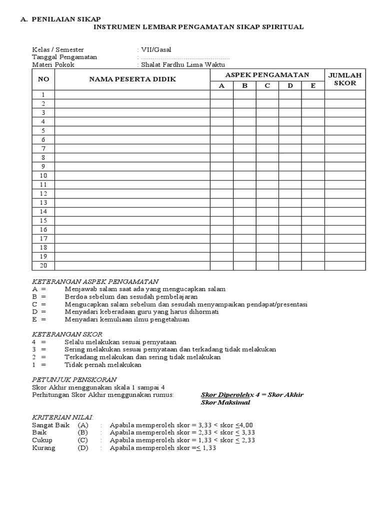 Tugas-4 Rev. Penilaian Sikap, Pengetahuan, Keterampilan | PDF