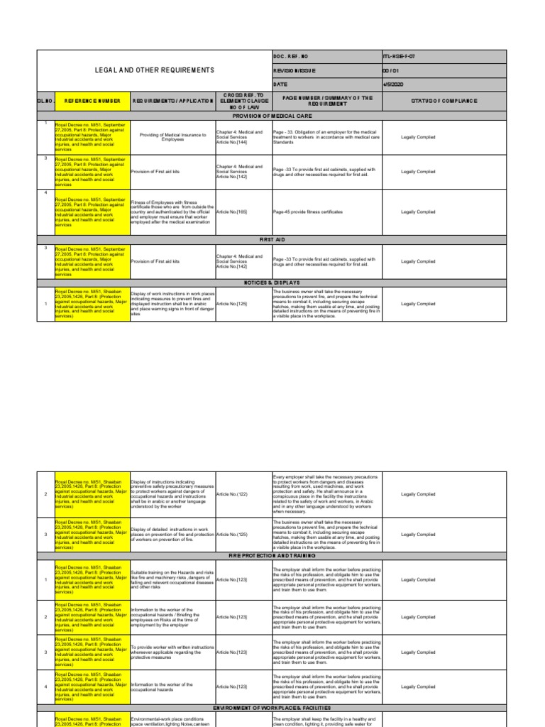Legal Requirments Register (Version 1) (AutoRecovered) | PDF ...
