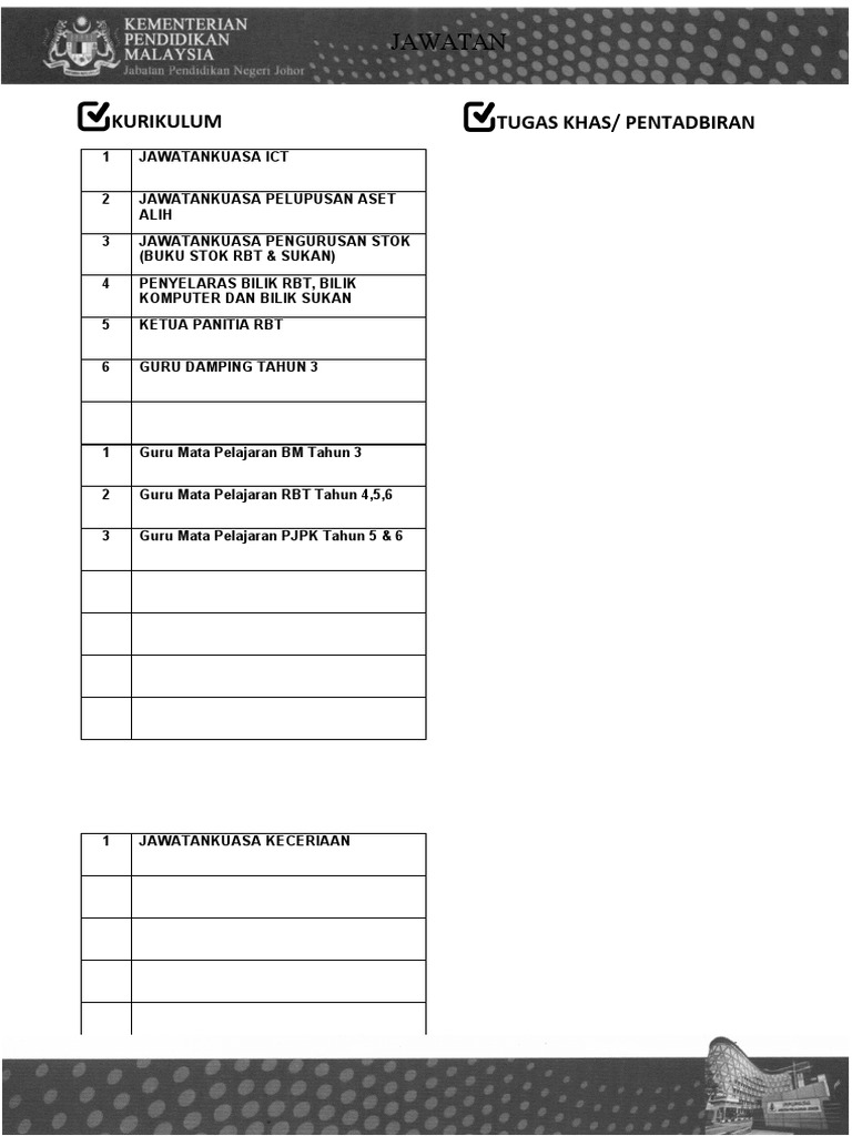 Template Fail RPH | PDF