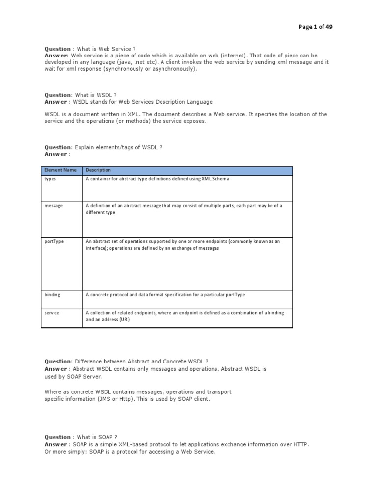 SOA Interview Questions | Download Free PDF | Soap | Web Service