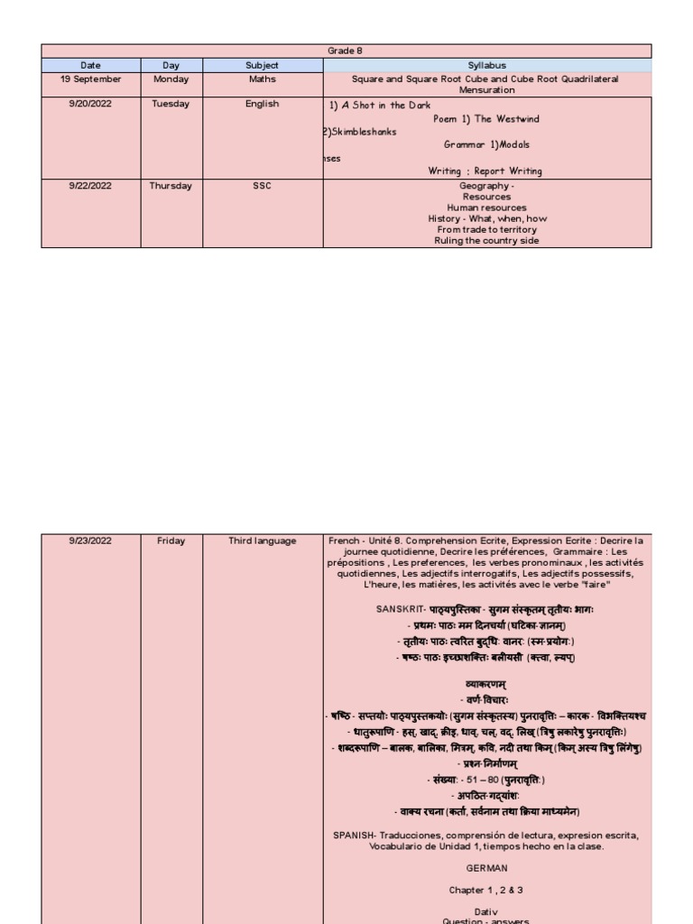 Grade 8 SA1 - Date Sheet and Syllabus | PDF