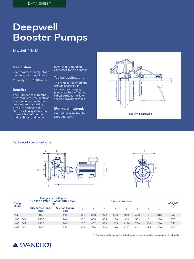 SVH NMB Datasheet | PDF | Pump | Manufactured Goods