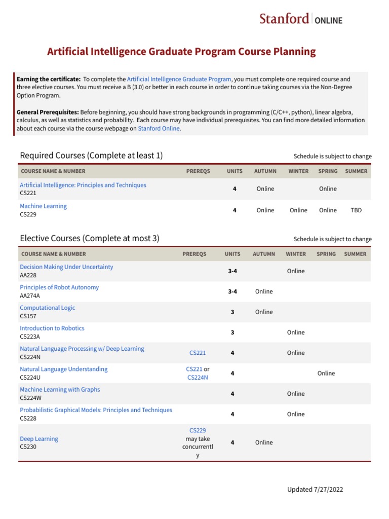 Artificial Intelligence Graduate Program Course Planning | PDF ...