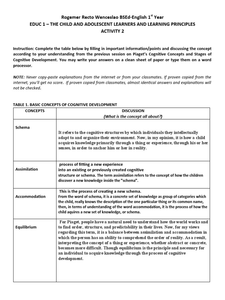 Educ 1 | PDF | Schema (Psychology) | Cognitive Development
