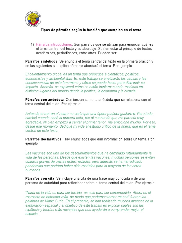 Tipos de párrafos y sus funciones | PDF | Protector solar | Creatividad