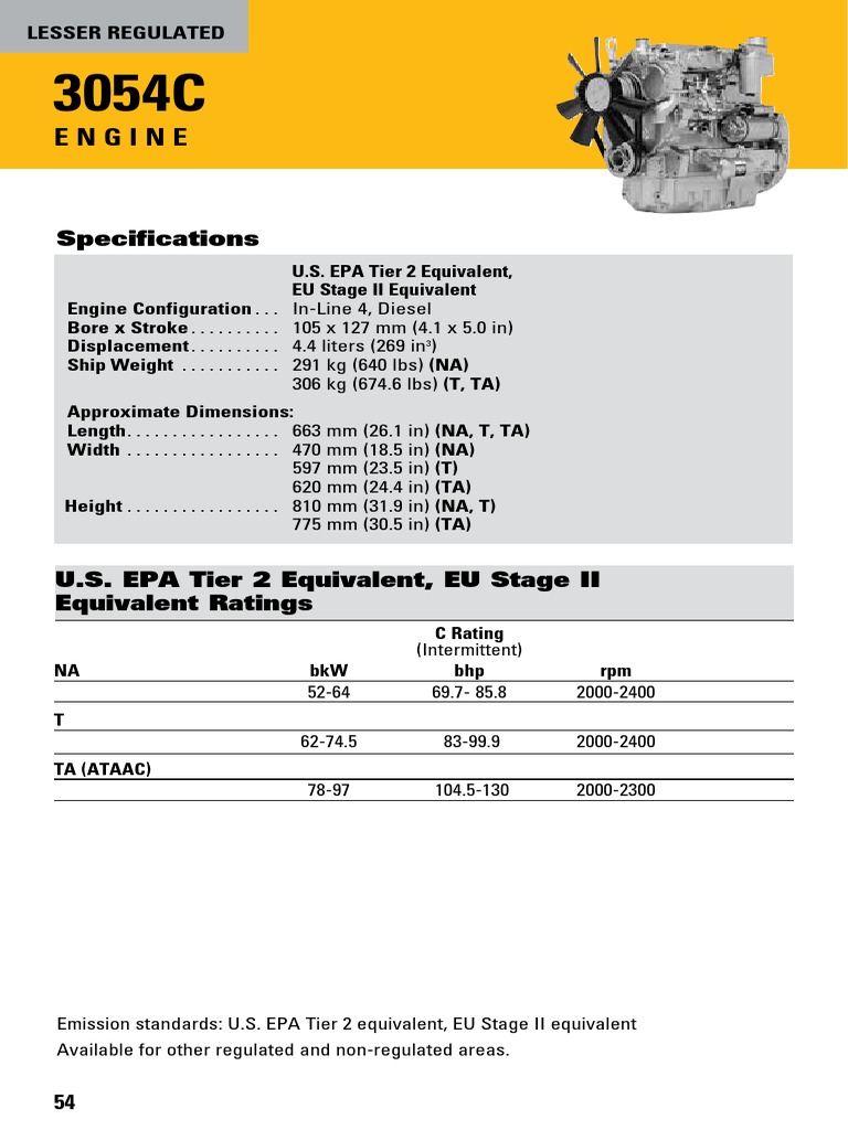 3054c en (2a1) | PDF