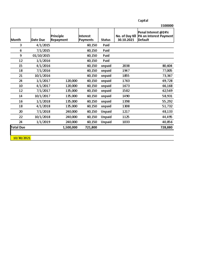 PDM Calculation | PDF | Interest | Financial Services PDM Calculation | PDF | Interest | Financial Services