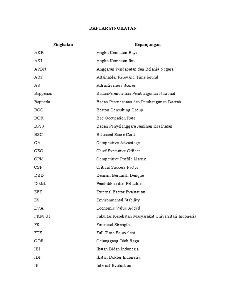 Daftar Singkatan | PDF | Analisis | Akuntabilitas