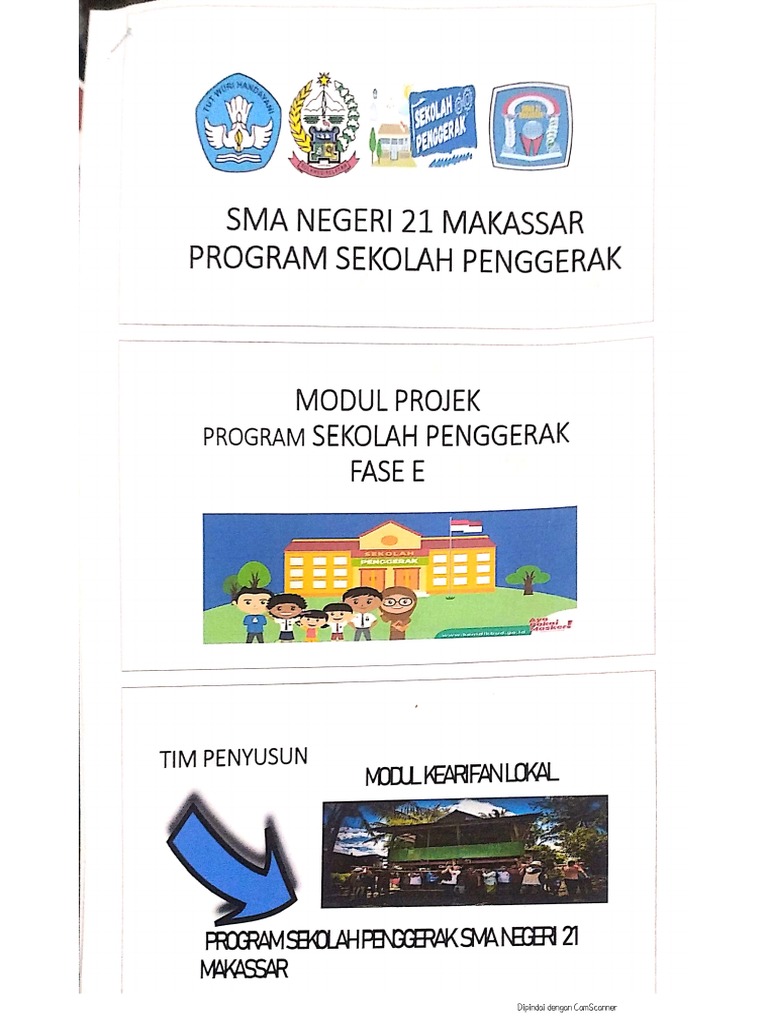 Contoh Modul Projek | PDF