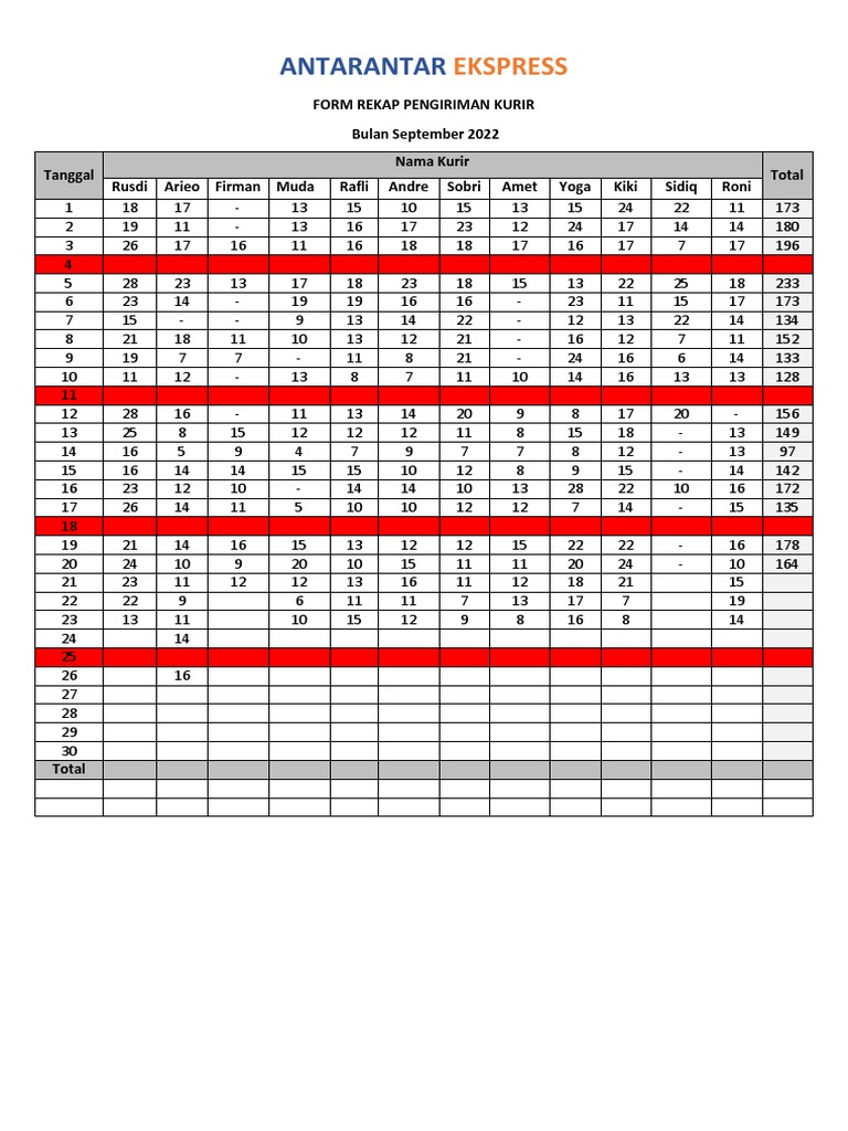 Form Rekap Pengiriman Aax September | PDF