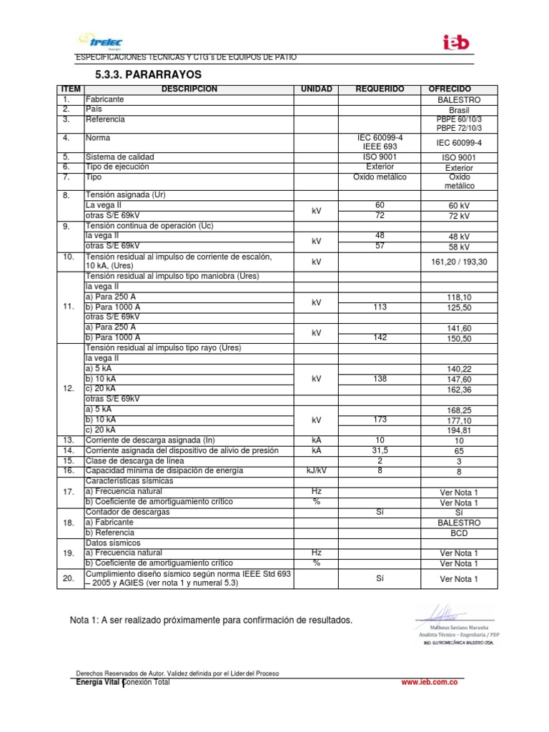Trelec - Pn14-Se-General-Descargadores 60 y 72 KV | PDF | Cantidad ...
