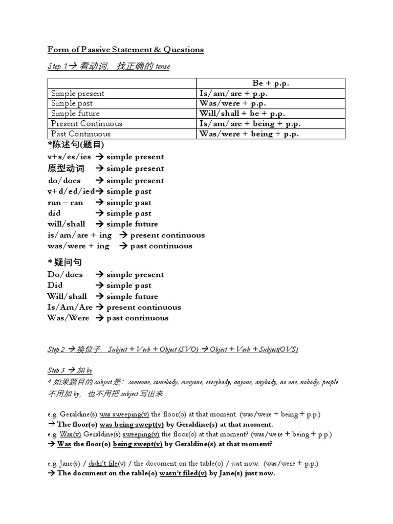 Form of Passive Statement and Questions Notes | PDF