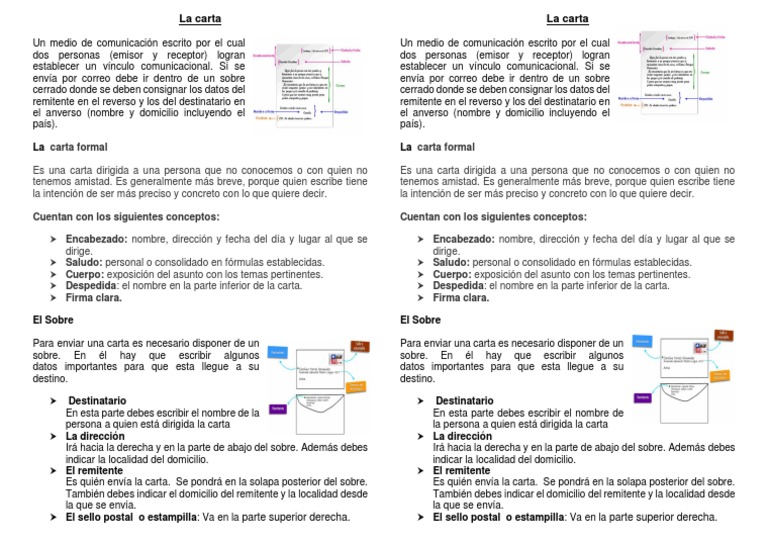 La Carta 1 | PDF | Sello de correos | Comunicación escrita